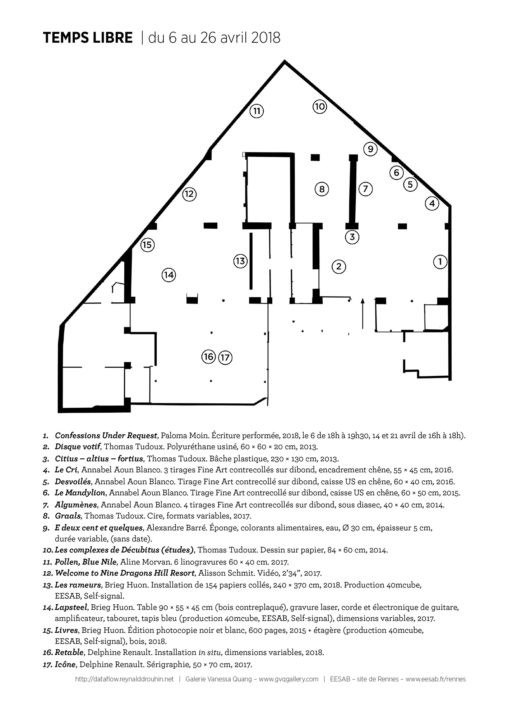 Temps Libre – DataFlow